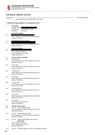 Hungary Companies Registry