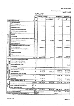 Spanish Balance Sheet